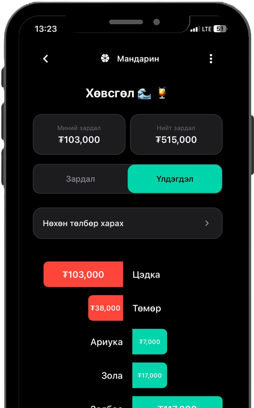 Mandarin - The effortless way to split expenses.